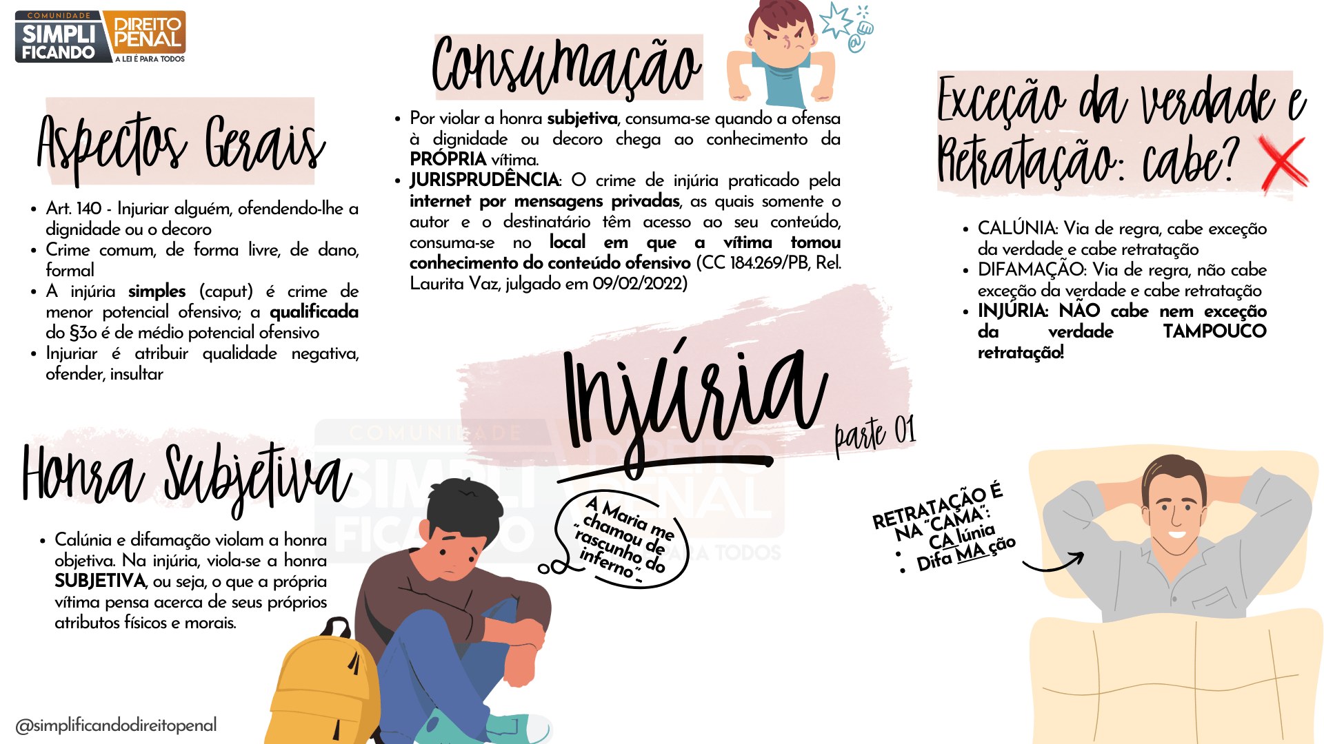 Calúnia, Difamação e Injúria: Resumo Completo sobre crimes contra a ...